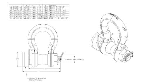Why Wireless Load Cells Are Revolutionizing Industrial Weighing ...